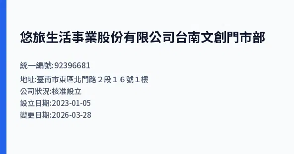 悠旅生活事業股份有限公司台南文創門市部的照片-統編 92396681(臺南市) 公司登記資料與營業項目詳細圖表