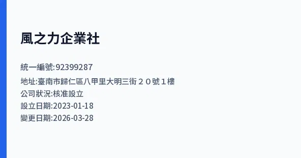 風之力企業社的照片-統編 92399287(臺南市) 公司登記資料與營業項目詳細圖表