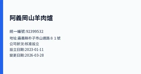 阿義岡山羊肉爐的照片-統編 92399532(嘉義縣) 公司登記資料與營業項目詳細圖表