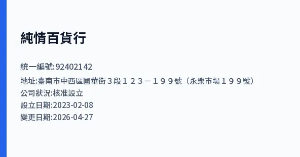 純情百貨行的照片-統編 92402142(臺南市) 公司登記資料與營業項目詳細圖表
