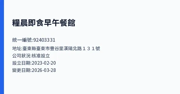 糧晨即食早午餐館的照片-統編 92403331(臺東縣) 公司登記資料與營業項目詳細圖表