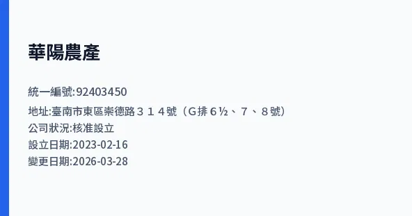 華陽農產的照片-統編 92403450(臺南市) 公司登記資料與營業項目詳細圖表
