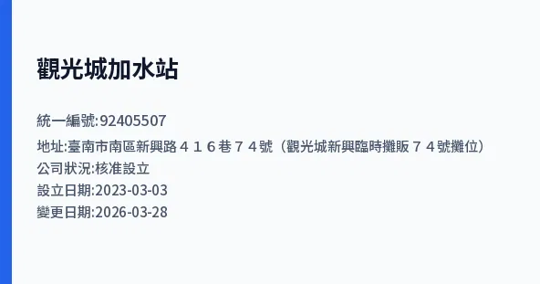 觀光城加水站的照片-統編 92405507(臺南市) 公司登記資料與營業項目詳細圖表