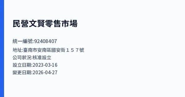 民營文賢零售市場的照片-統編 92408407(臺南市) 公司登記資料與營業項目詳細圖表