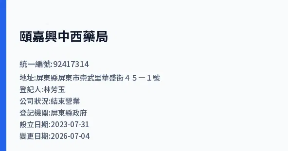 頤嘉興中西藥局的照片-統編 92417314(屏東縣) 公司登記資料與營業項目詳細圖表