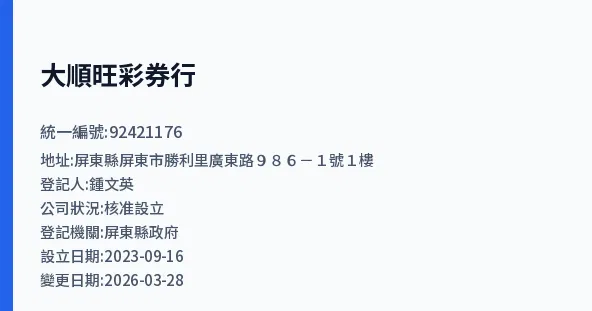 大順旺彩券行的照片-統編 92421176(屏東縣) 公司登記資料與營業項目詳細圖表