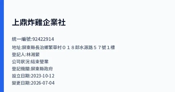 上鼎炸雞企業社的照片-統編 92422914(屏東縣) 公司登記資料與營業項目詳細圖表
