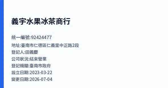 義宇水果冰茶商行的照片-統編 92424477(臺南市) 公司登記資料與營業項目詳細圖表