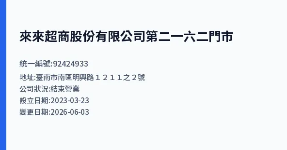 來來超商股份有限公司第二一六二門市的照片-統編 92424933(臺南市) 公司登記資料與營業項目詳細圖表