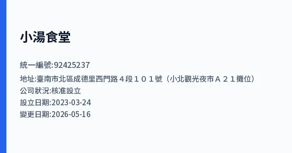 小湯食堂的照片-統編 92425237(臺南市) 公司登記資料與營業項目詳細圖表