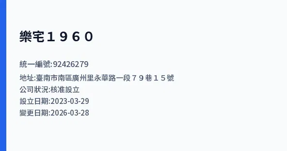 樂宅1960的照片-統編 92426279(臺南市) 公司登記資料與營業項目詳細圖表