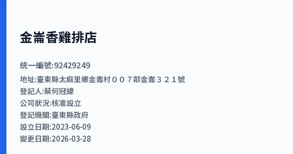 金崙香雞排店的照片-統編 92429249(臺東縣) 公司登記資料與營業項目詳細圖表