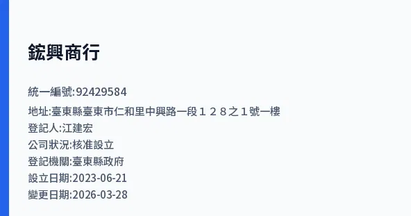 鋐興商行的照片-統編 92429584(臺東縣) 公司登記資料與營業項目詳細圖表