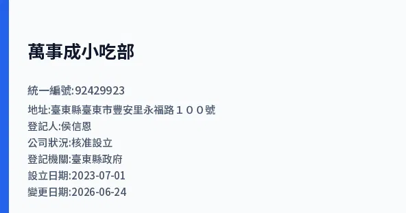 萬事成小吃部的照片-統編 92429923(臺東縣) 公司登記資料與營業項目詳細圖表