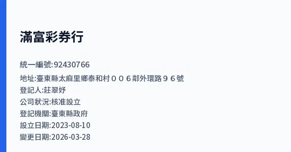 滿富彩券行的照片-統編 92430766(臺東縣) 公司登記資料與營業項目詳細圖表