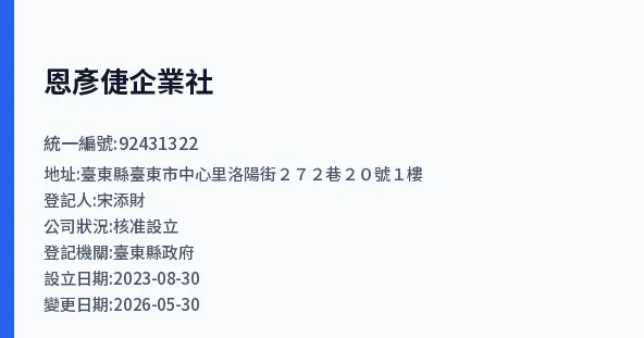 恩彥倢企業社的照片-統編 92431322(臺東縣) 公司登記資料與營業項目詳細圖表