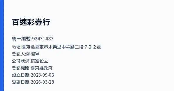 百速彩券行的照片-統編 92431483(臺東縣) 公司登記資料與營業項目詳細圖表