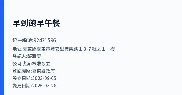 早到飽早午餐的照片-統編 92431596(臺東縣) 公司登記資料與營業項目詳細圖表
