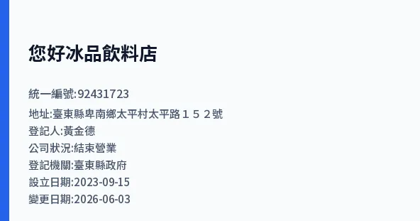 您好冰品飲料店的照片-統編 92431723(臺東縣) 公司登記資料與營業項目詳細圖表