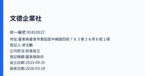 文德企業社的照片-統編 92432027(臺東縣) 公司登記資料與營業項目詳細圖表