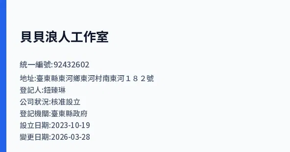 貝貝浪人工作室的照片-統編 92432602(臺東縣) 公司登記資料與營業項目詳細圖表