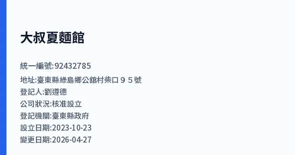 大叔夏麵館的照片-統編 92432785(臺東縣) 公司登記資料與營業項目詳細圖表