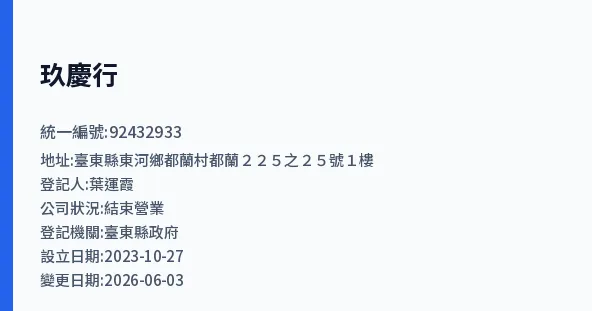 玖慶行的照片-統編 92432933(臺東縣) 公司登記資料與營業項目詳細圖表