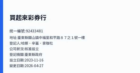買起來彩券行的照片-統編 92433481(臺東縣) 公司登記資料與營業項目詳細圖表