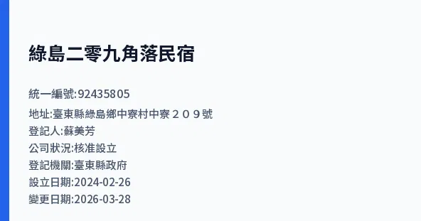 綠島二零九角落民宿的照片-統編 92435805(臺東縣) 公司登記資料與營業項目詳細圖表