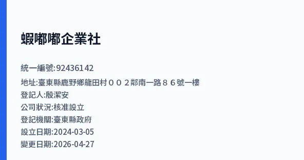 蝦嘟嘟企業社的照片-統編 92436142(臺東縣) 公司登記資料與營業項目詳細圖表