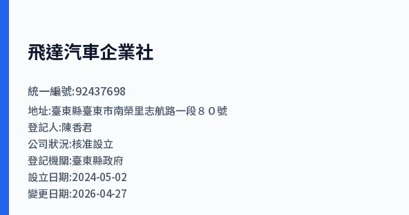 飛達汽車企業社的照片-統編 92437698(臺東縣) 公司登記資料與營業項目詳細圖表