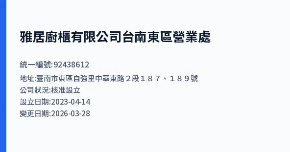 雅居廚櫃有限公司台南東區營業處的照片-統編 92438612(臺南市) 公司登記資料與營業項目詳細圖表