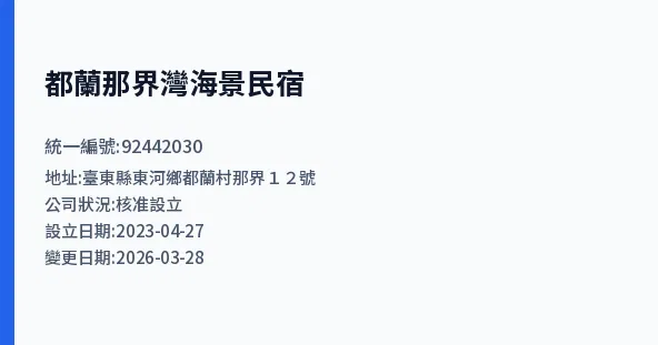 都蘭那界灣海景民宿的照片-統編 92442030(臺東縣) 公司登記資料與營業項目詳細圖表