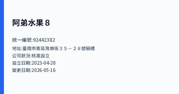 阿弟水果8的照片-統編 92442382(臺南市) 公司登記資料與營業項目詳細圖表