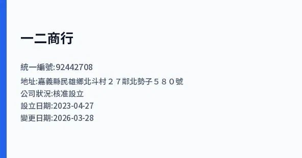 一二商行的照片-統編 92442708(嘉義縣) 公司登記資料與營業項目詳細圖表