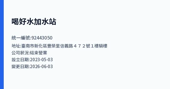 喝好水加水站的照片-統編 92443050(臺南市) 公司登記資料與營業項目詳細圖表