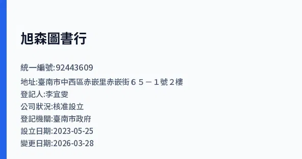 旭森圖書行的照片-統編 92443609(臺南市) 公司登記資料與營業項目詳細圖表