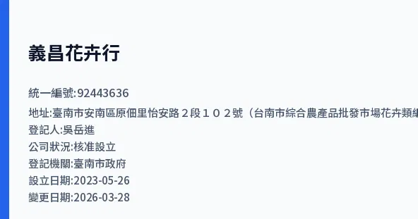 義昌花卉行的照片-統編 92443636(臺南市) 公司登記資料與營業項目詳細圖表