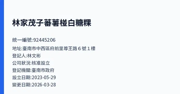 林家茂子蕃薯椪白糖粿的照片-統編 92445206(臺南市) 公司登記資料與營業項目詳細圖表