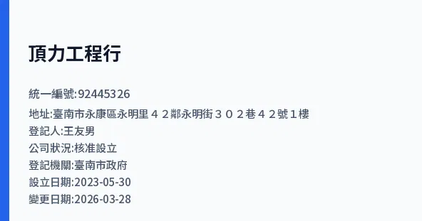 頂力工程行的照片-統編 92445326(臺南市) 公司登記資料與營業項目詳細圖表