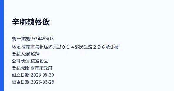 辛嘟辣餐飲的照片-統編 92445607(臺南市) 公司登記資料與營業項目詳細圖表