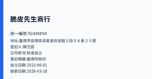 脆皮先生商行的照片-統編 92445894(臺南市) 公司登記資料與營業項目詳細圖表
