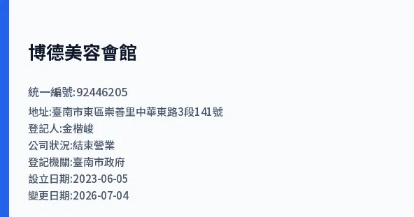 博德美容會館的照片-統編 92446205(臺南市) 公司登記資料與營業項目詳細圖表