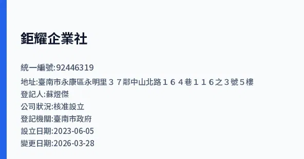 鉅耀企業社的照片-統編 92446319(臺南市) 公司登記資料與營業項目詳細圖表