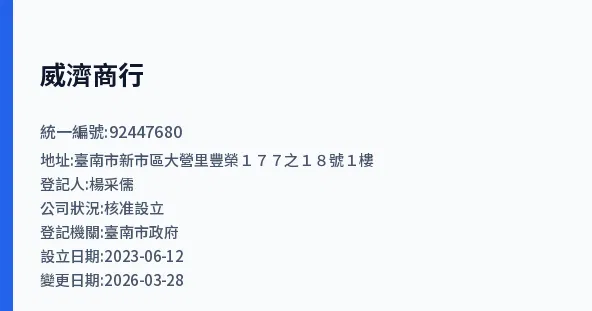 威濟商行的照片-統編 92447680(臺南市) 公司登記資料與營業項目詳細圖表