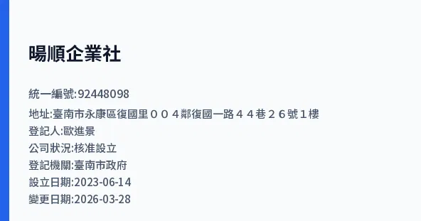 暘順企業社的照片-統編 92448098(臺南市) 公司登記資料與營業項目詳細圖表