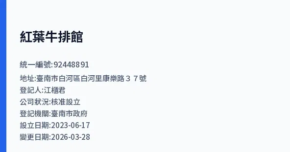 紅葉牛排館的照片-統編 92448891(臺南市) 公司登記資料與營業項目詳細圖表