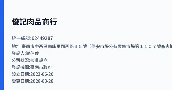 俊記肉品商行的照片-統編 92449287(臺南市) 公司登記資料與營業項目詳細圖表