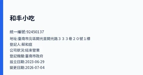 和丰小吃的照片-統編 92450137(臺南市) 公司登記資料與營業項目詳細圖表