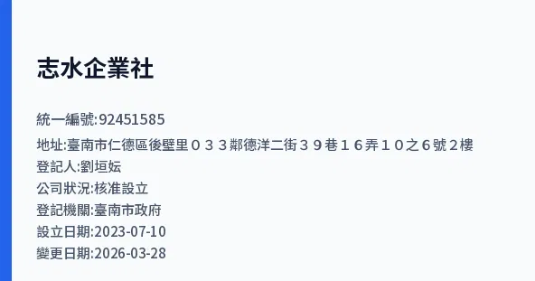 志水企業社的照片-統編 92451585(臺南市) 公司登記資料與營業項目詳細圖表
